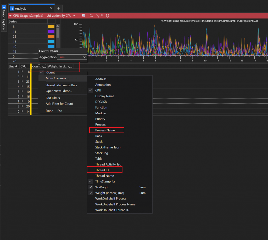 Windows 上如何查看某进程中线程在 cpu 核心的分布 – frendguo\'s blog